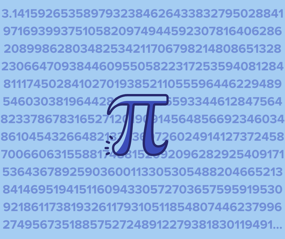 Happy Pi Day 2021
